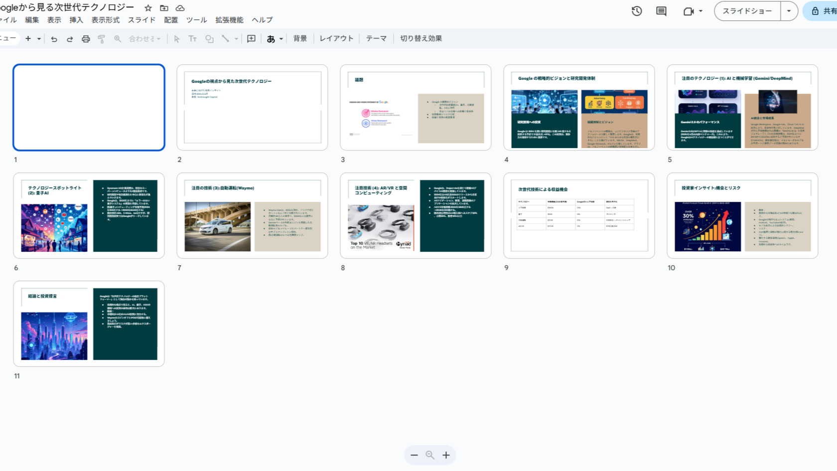 SlidesAIとは？スライド作成までの流れと活用例を徹底解説 | AInformation